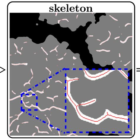 Crack Wise Segmentation Procedure The Background Particle And Crack Download Scientific