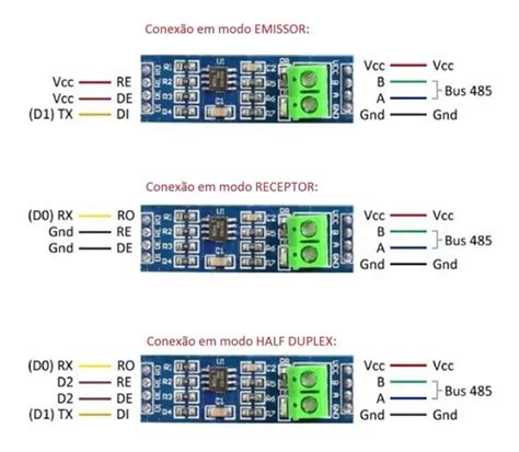 Módulo Conversor Ttl Para Rs485 Max485 Esp8266 Arduino R 15 Em Goiânia Goiás Mebuscar Brasil