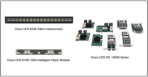 Cisco Ucs 5th Generation Unified Fabric At A Glance Cisco