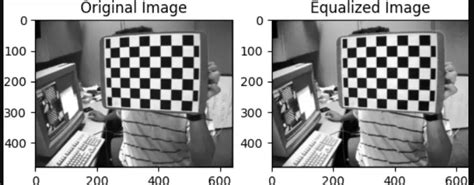 Histogram Equalization In Digital Image Processing Naukri Code 360