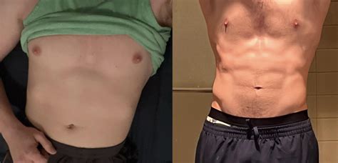 Today Weeks HRT Weeks Non Binary R Transtimelines