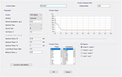 Define Response Spectrum Screenshot From Etabs 2016 Download Scientific Diagram