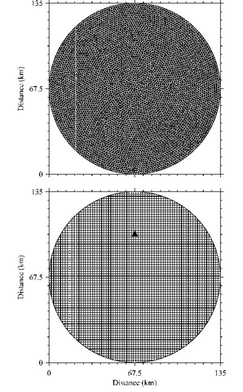 Unstructured And Structured Grids Used In Flow Module And Roms Download Scientific Diagram