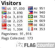 How Safe Is Oral Sex Lavender Health LGBTQ Resource Center