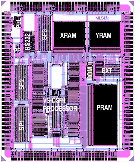 Layout And Main Structural Blocks Of The Dsp Processor Download High