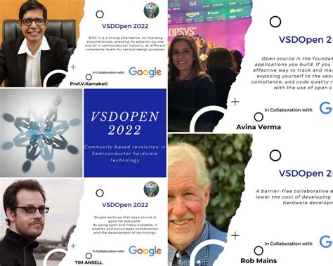 Kunal Ghosh On Linkedin Semiconductor Kunal Ghosh On Linkedin Semiconductor