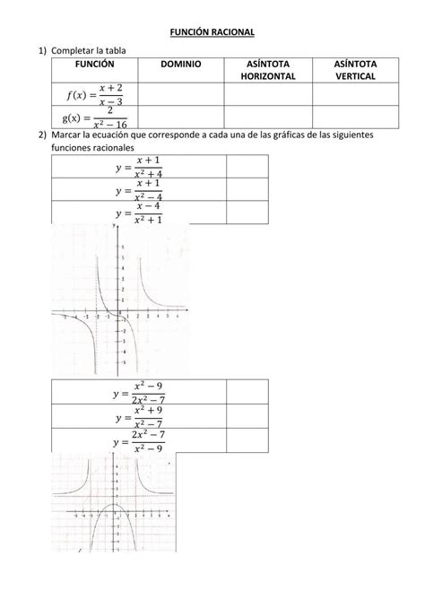 Hoja De Trabajo Para Graficar Funciones Racionales