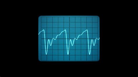 Unplugred Releases Scope Free Oscilloscope Plugin