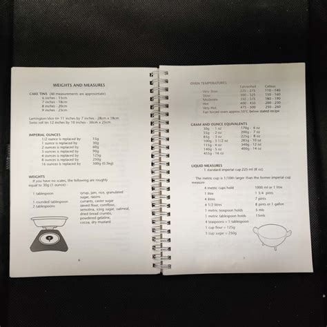 Cookery Book From The Country Womens Association Of Victoria Incorporated Cwa S