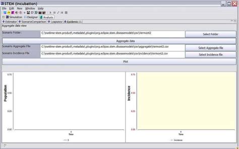 Analysis Eclipsepedia
