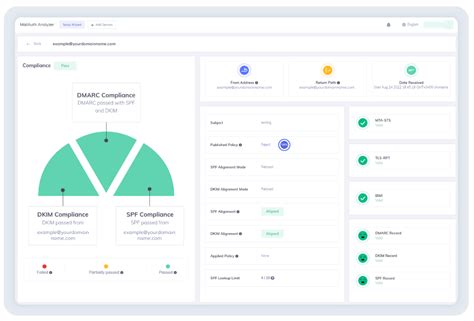 Dkim Analyzer Free Dkim Analyzer Tool
