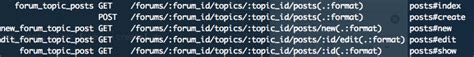 ruby on rails i don t understand why my test if failing for a 3x nested resource index page