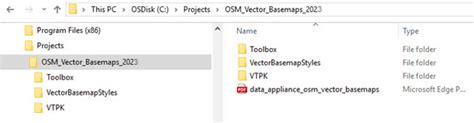 Set Up Osm Vector Basemaps New User—arcgis Data Appliance Documentation