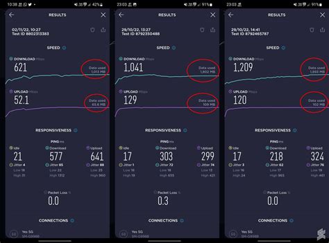 Celcom Now Lets You Run 5g Speedtest Without Deducting High Speed Data Quota Soyacincau