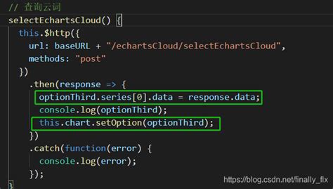 Vueechartsspringboot实现云词图vue2springboot2集成词云图 Csdn博客