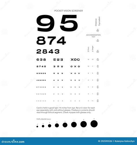 Rosenbaum Pocket Vision Screener Eye Test Chart Medical Illustration