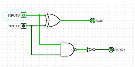 Github Sudecakmakdigital Systems Laboratory Projects I Made In