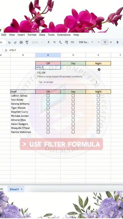 exceltips dataanalysis exceltips exceltips exceltricks