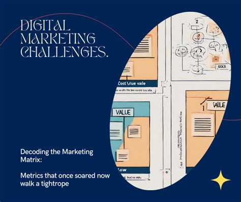 Decoding The Marketing Matrix Metrics That Once Soared Now Walk A Tightrope
