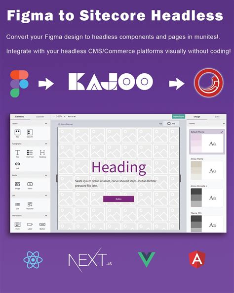 nabil orfali linkedin‘de design ai nocode marketing customerexperience composability…