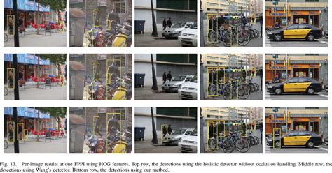 figure 13 from occlusion handling via random subspace classifiers for