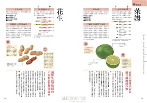 當令蔬果營養全書229種蔬果食用知識安心選用正確調理吃出健康好生活 城邦讀書花園網路書店