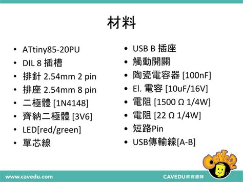 Paperduino Make An Arduino By Yourself Pptx Computer Peripherals Computing