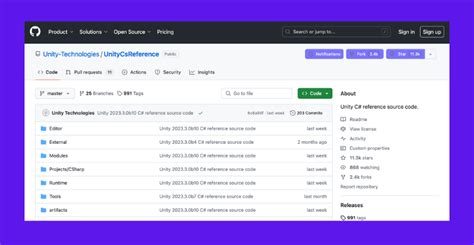 Most Popular C Projects On Github By Forks Hire A Dot Net Developer