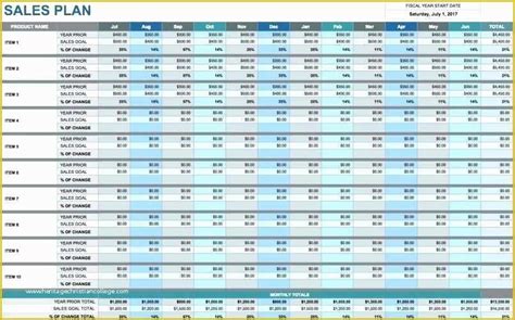 Demand Forecasting Excel Template Free Download Of Expense Forecast Template Excel Free Cash