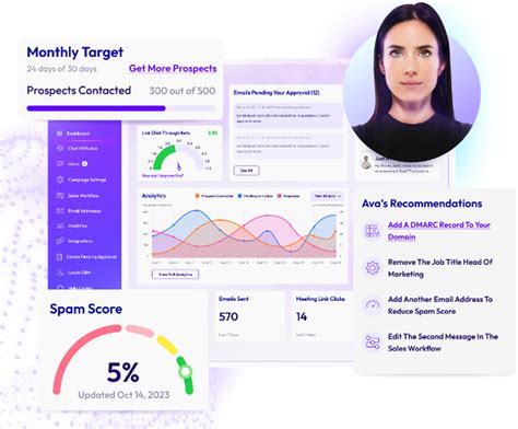 Artisan Ai Reviews In 2025