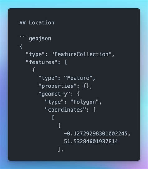 Haz On Twitter Render Maps On Github Using Markdown 💯 Markdown Preview