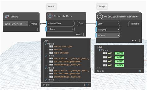 Excel Data Integration With Revit Schedules Dynamo