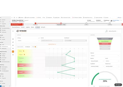 Integration Mit Ms Dynamics Crm Ce Nutbaser