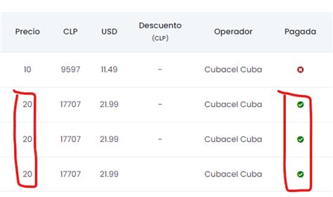 Como sumar datos de una columna en Datatables Stack Overflow en español