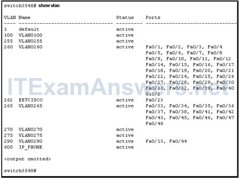 Refer To The Exhibit A Network Administrator Is Unable To Ping Between Two Workstations Pc1