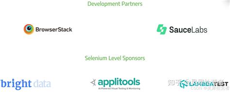 【爬虫】基于 Selenium 的 Python 淘宝评论爬取 知乎