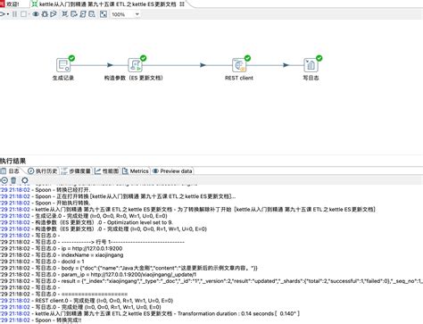 Kettle从入门到精通 第九十六课 Etl之kettle Elasticsearch 增删改查彻底掌握kettle Es Csdn博客