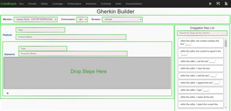 Github Jdavis2007cukeboard This Repository Contains A Web Application To Use With A Cucumber