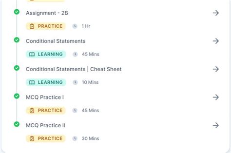 Swathi Siraboina On Linkedin 50daycodechallenge Coding Learning Progress Python Ccbp