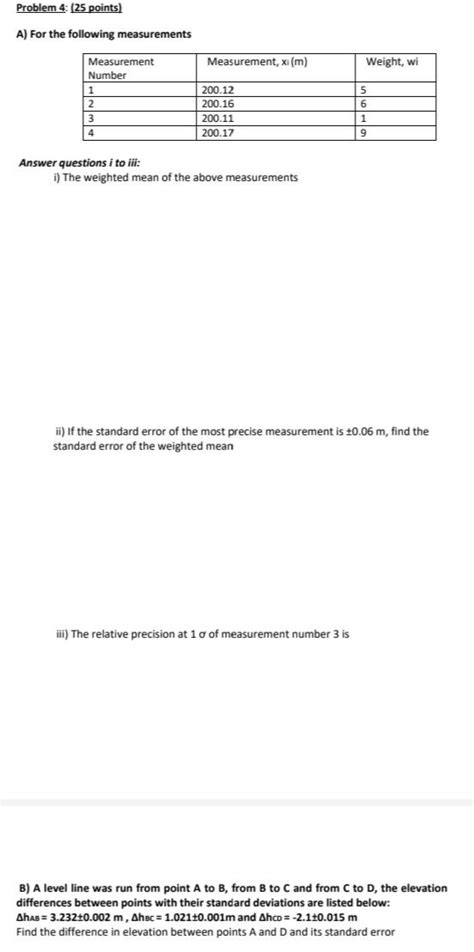 Solved Problem 4 25 Points A For The Following Chegg Com
