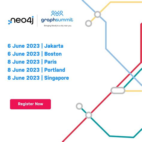 Graphsummit2023 Neo4j Graphsummit Graphdatabase Graphdatascience