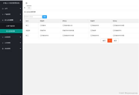 基于java的乡镇人口信息管理系统的设计与实现 基于javaweb的乡镇人口管理系统 csdn博客
