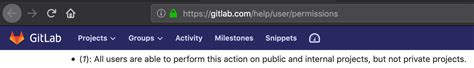 guest user is able to create confidential issues in private project