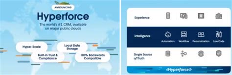 Salesforce Revamps Architecture Aims To Run Its Applications On Any Public Cloud Zdnet
