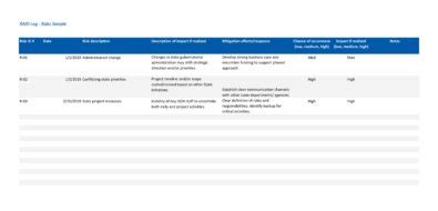 Free RAID Log Templates Trackers Planners
