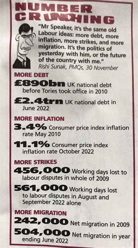 The Record Deck 🚢💨 On Twitter Rt Bestforbritain 🔥ouch Particularly Stinging Edition Of
