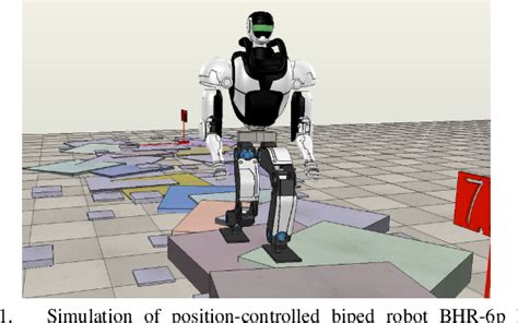 Figure 1 From A Novel Hierarchical Control Strategy For Biped Robot Walking On Uneven Terrain