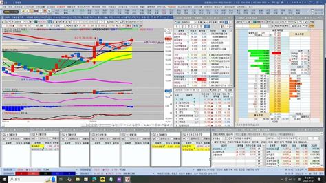 3분실전매매 티웨이항공 Youtube