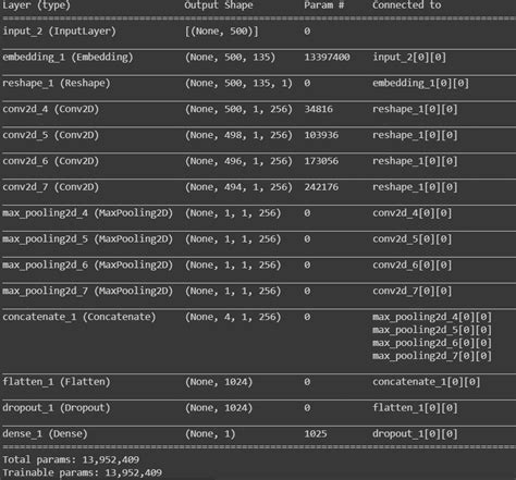 traininglog object has no attribute implements train batch hooks · issue 498 · autonomio