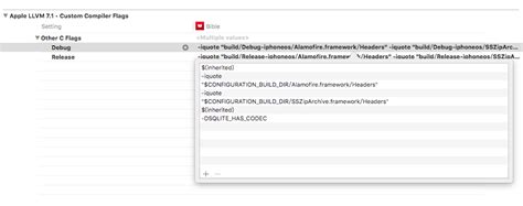 use of unresolved identifier sqlite3 key sqlcipher zetetic community discussion